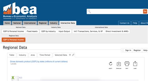 How To Use Tableau As A Simple User Interface For Data