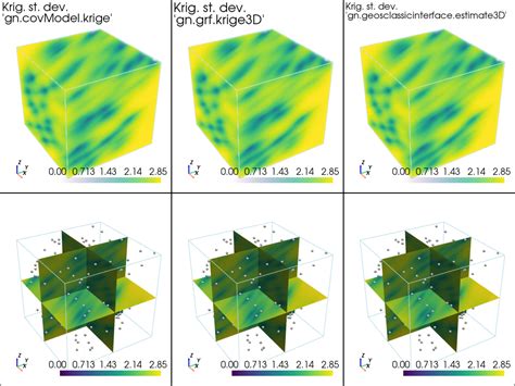 Geone Variogram Analysis And Kriging For Data In 3d General — Geone 1216 Documentation