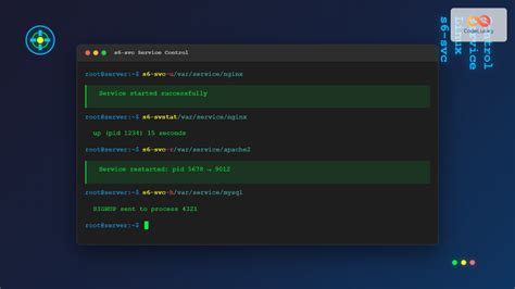 svn command linux complete guide to subversion version control system