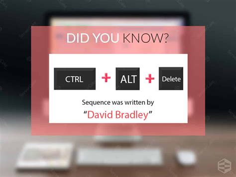 Ctrl Alt Delete ServerCake India