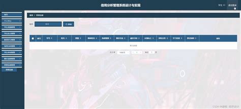springboot java php node python信用分析管理系统设计与实现【计算机毕设】 csdn博客