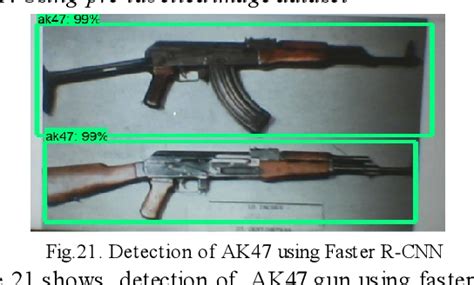 Pdf Weapon Detection Using Artificial Intelligence And Deep Learning