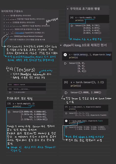 bayesianh NamHoonKim 작성글 velog