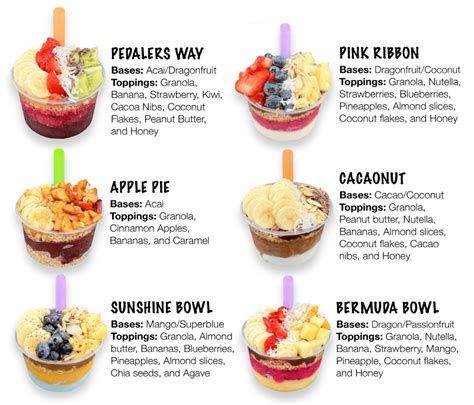 Smoothie King Menu Acai Bowl At Jeramy Phillip Blog