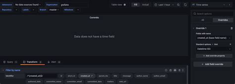 Table Panel Datetime Format Overrides Still Not Working Consistently 710~e836f2dfpre