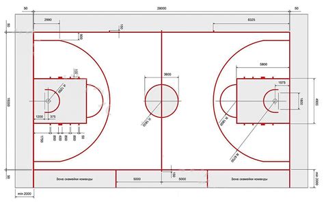Разметка спортивного зала школы Разметка дорог установка дорожных знаков в Новосибирске ООО
