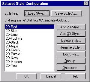UniPlot Essentials UniPlot Documentation