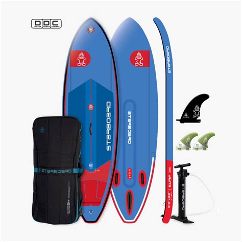 The Different Types Of Stand Up Paddle Boards Explained Green Water