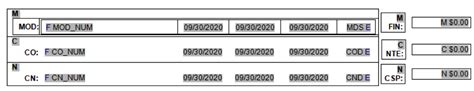 Bi Rtf Structure Using Embedded Tables And Conditional Borders
