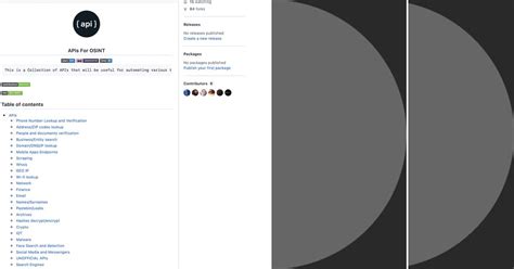 List Osint Automation Curated By Sosweet Medium