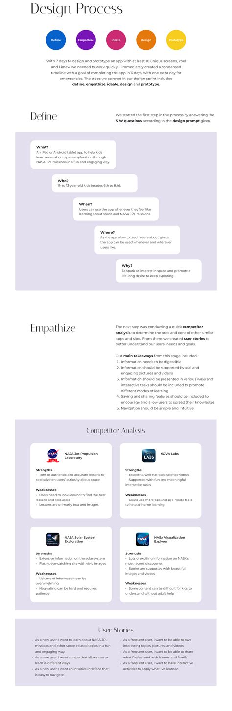 UX UI Case Study Space Journey On Behance