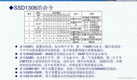 stm32 oled显示实验 stm32显示 csdn博客