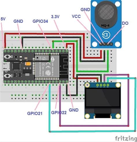 Detect Gas Leaks Using ESP32 MQ 4 Sensor And SSD1306 Display