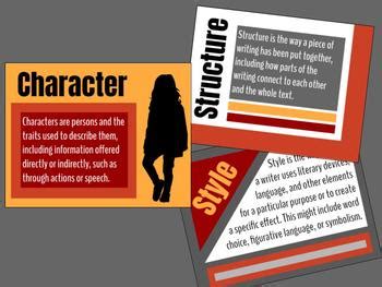 IB MYP Language And Literature Related Concept Posters TpT