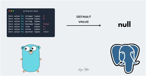 Go Lang Zero Values Are Not Defaulted In Postgresql By Anjan Talatam