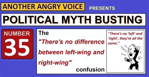 The Difference Between Left And Right