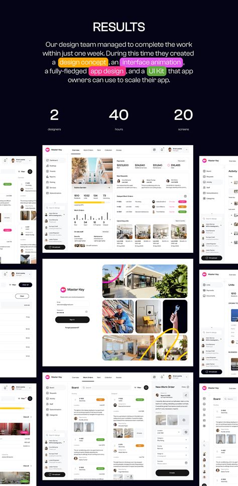 master key property management web app ronas it behance