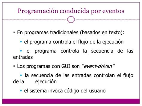 Java Gui La Librería Swing