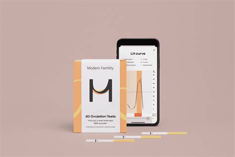 How The Modern Fertility Ovulation Test Strips Work Ro