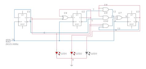 3 bit synchronous up counter circuit diagram circuit diagram