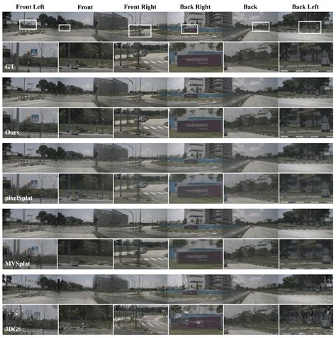 Drivingforward Feed Forward 3d Gaussian Splatting For Driving Scene