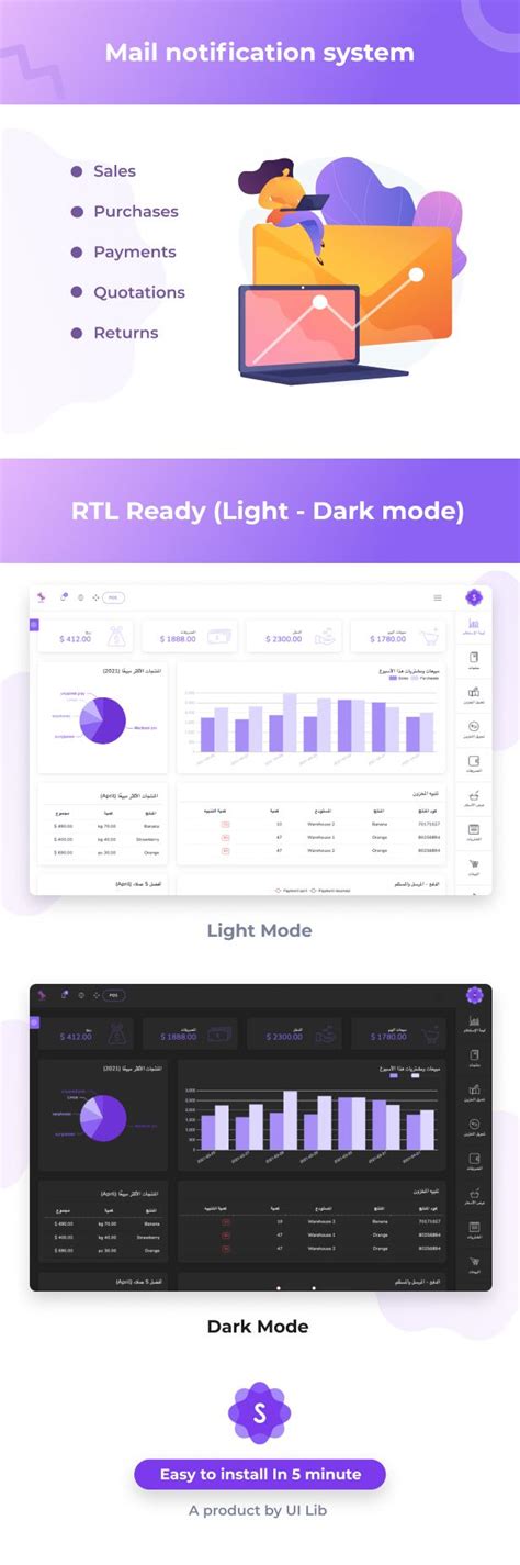 Stocky Pos With Inventory Management And Hrm Codemarket