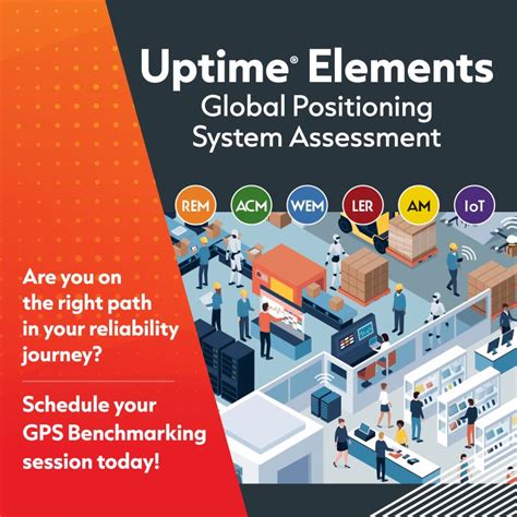 Terrence Ohanlon On Linkedin Uptimeelements Bestpractices Provenstrategies