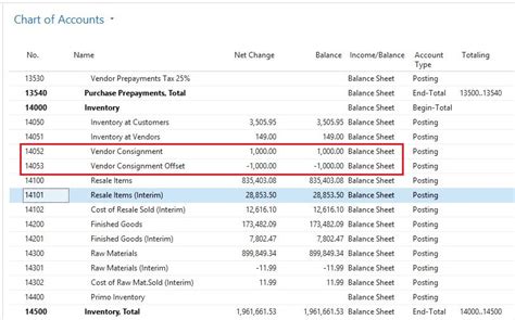 Consignment Inventory Olof Simren Microsoft Dynamics Nav And 365