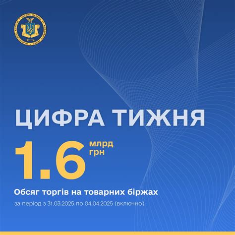 📊 Обсяг торгів на товарних біржах за минулий тиждень склав 1 6