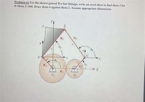 solved problem 6 for the shown geared five bar linkage