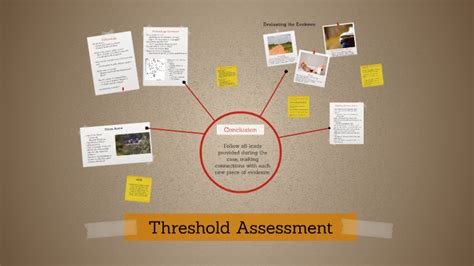 Threshold Assessment By Brittany Carden On Prezi