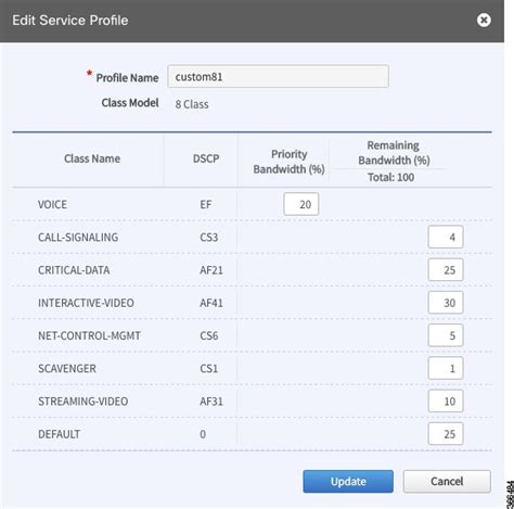 Cisco IWAN Application On APIC EM User Guide Releases 1 6 0 1 6 1 1 6 2 Managing Hub Sites