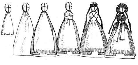 10 традиційних правил виготовлення ляльки мотанки Ідеї декору