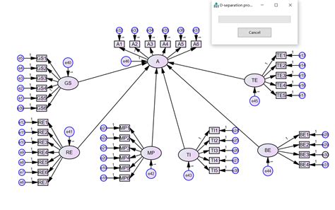 结构方程模型运行不出来 经管之家