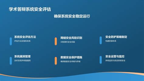 蓝色科技风学术答辩中的网络安全问题ppt模板 Islide