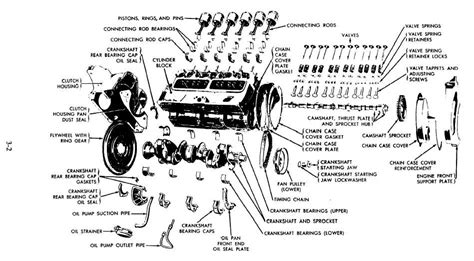Engine Cylinder Block Diagram