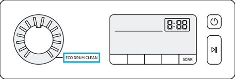 Интересный факт о Что значит на стиральной машинке clean