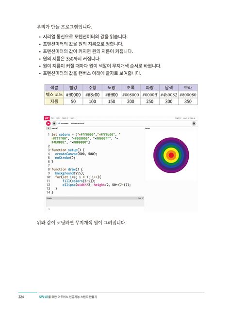 알라딘 미리보기 sw ai를 위한 아두이노 인공지능 스탠드 만들기 [교재 키트]