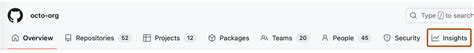 viewing github actions metrics github docs