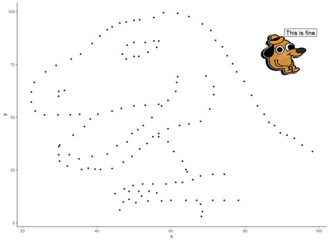 Interactive Line Plot With Ggplot And Ggiraph In R By Darnel Bolaños