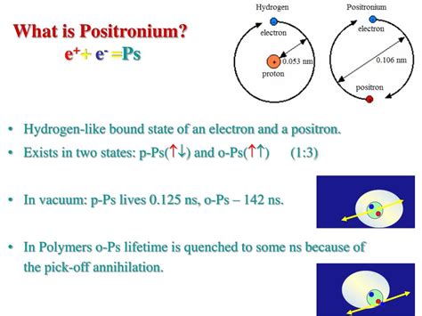 Ppt Positron Annihilation Lifetime Spectroscopy Pals Principles And Application S For Nano