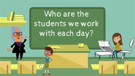 Cbe Video 5 Grading And Reporting In A Competency Based System