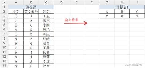 excel之column columns函数 column函数 csdn博客