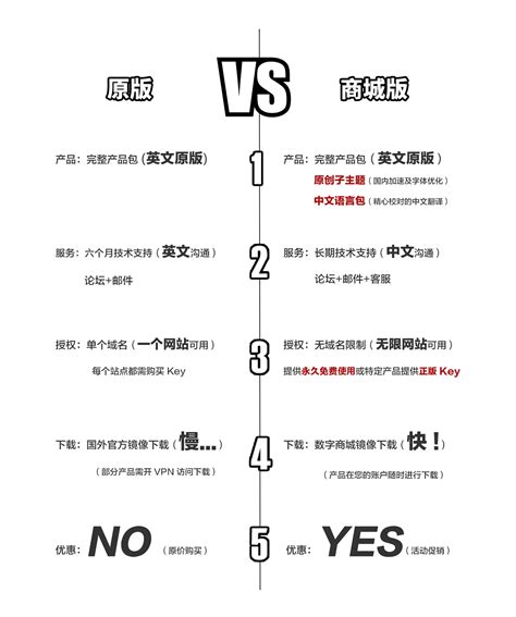 webstack pro 2 0406导航主题免费下载 国产精美wordpress导航主题模板 搬主题