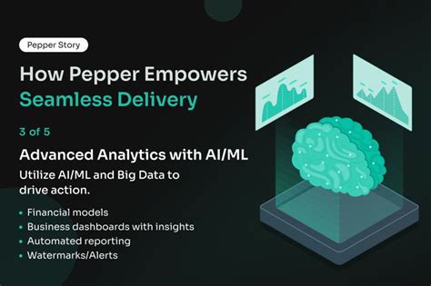 Pepper On Linkedin Ai Machinelearning Analytics Assetmanagers Financialmodeling