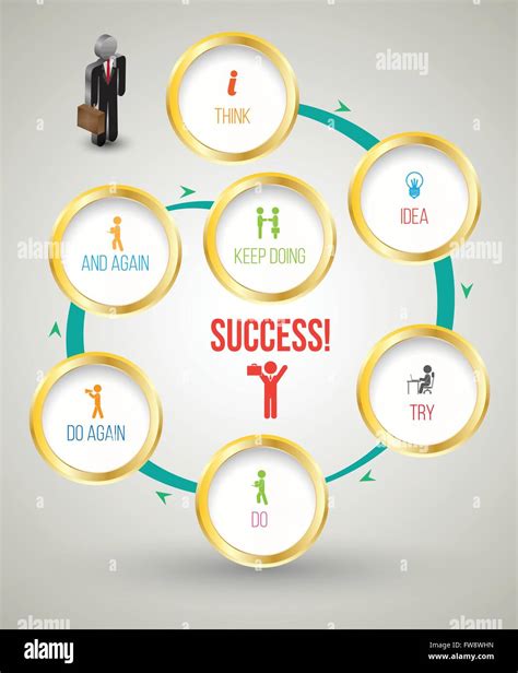 Twirl Circle Template For Success Concept With Business Man 3d Icons