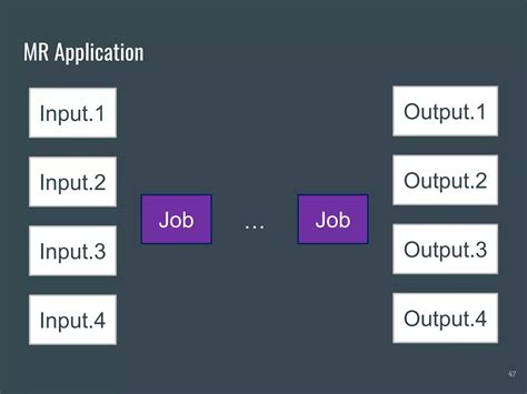 Gomr A Mapreduce Framework For Go Ppt