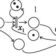A Single Input Single Output Download Scientific Diagram