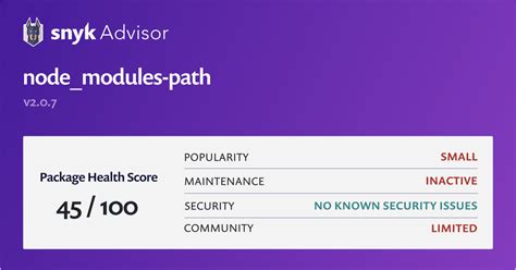 Nodemodules Path Npm Package Health Analysis Snyk