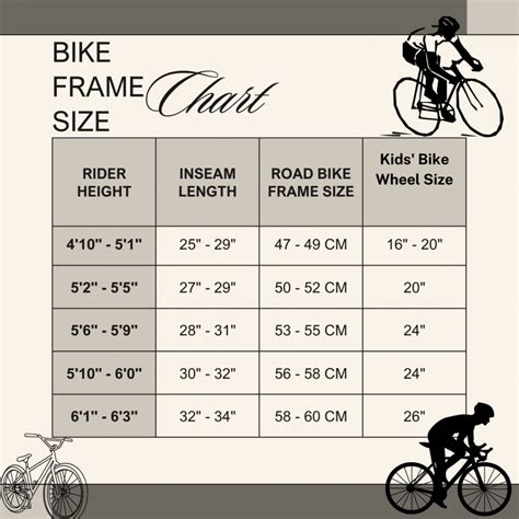 Bike Size Chart Inches
